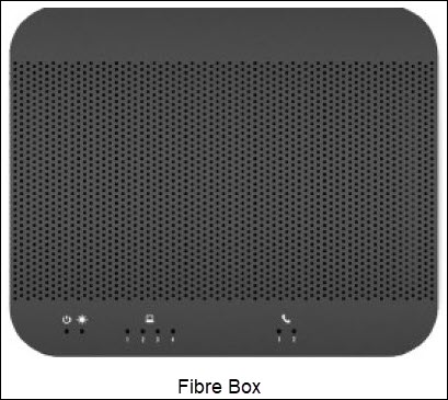 Metro Loop: Connecting your own router (bridge mode)