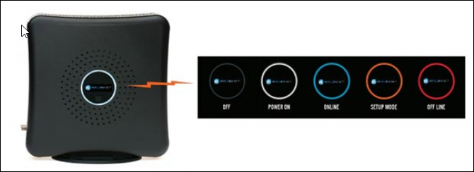 How to Power Cycle Your Power Adapter or Modem