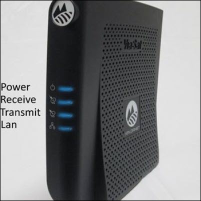 How to Power Cycle Your Power Adapter or Modem