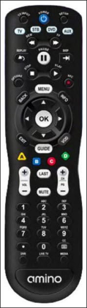 Metro Loop: Nova Remote Manual for all 6-series and 7-series TV boxes